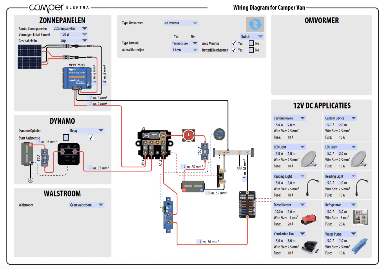 Camper Elektra Schema | Camper-Elektra.com
